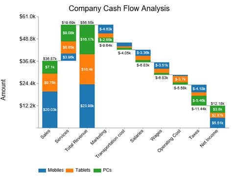 Income Statement With Excel Word и Excel помощь в работе с программами