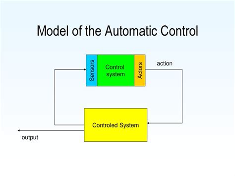 Driver Pilot Production Line Operator Control Room Operator Ppt Stáhnout