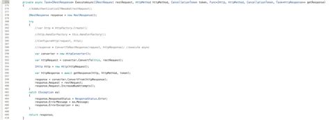 C RestSharp Portable RestClient Proxy Property Is Not Working