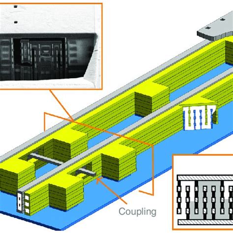General Cross Section Cmos Beol And Post Cmos Sealing Layer