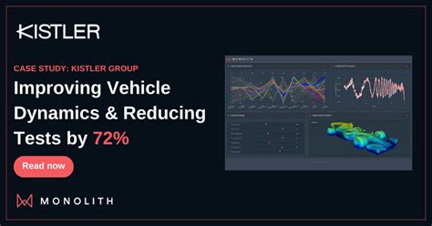 Monolith On Linkedin Ai Software Engineering Product Development