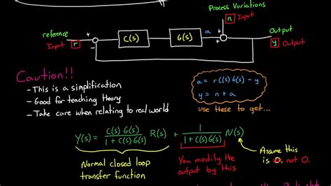 Understanding The Sensitivity Function YouTube