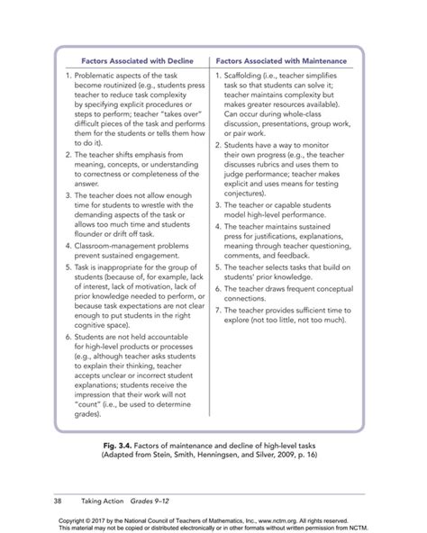Taking Action Implementing Effective Mathematics Teaching Practices In Grades 9 12 Etc Pdf