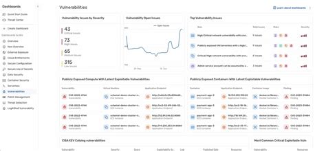 What Is Cloud Network Security Wiz