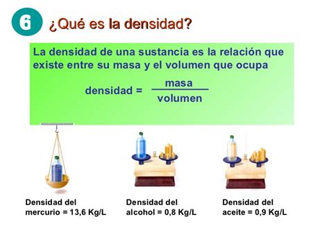 ¿qué Es La Densidad Densidad Qué Es Cómo Se Calcula Y Tipos Fnpbn