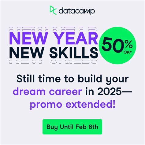 Datacamp On Linkedin Datacamp Dataskills Aiskills
