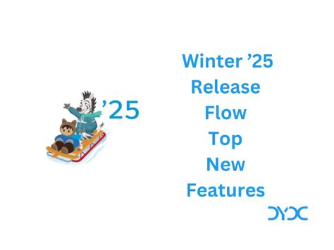 Alex Zlidin ☁ On Linkedin Salesforce Winter 25 Release Flow Top New