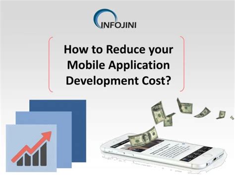 Ppt Strategies To Reduce Mobile App Development Costs Powerpoint Presentation Id11560374