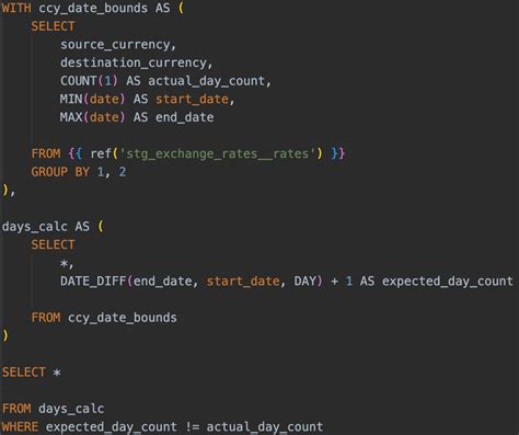 Updating Our Data Stack Blog