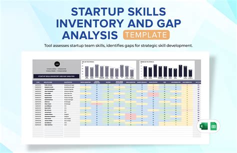 Editable Gap Analysis Templates In Excel To Download