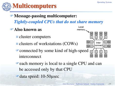 PPT Operating Systems PowerPoint Presentation Free Download ID
