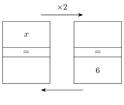 2 Backtracking 1 Step Diagram Manual — Pc Latex