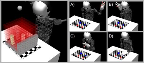 Realization Of The Grasping Scenario With Nico In The Mujoco Simulation Download Scientific