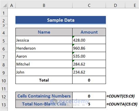 Solved Currency Sum Not Working In Excel 6 Suitable Solutions