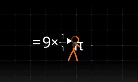 Theaijournal Ai Technology Data Python Mathematics Science