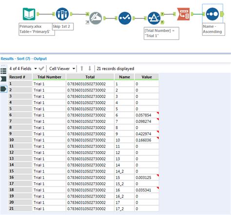 Solved Dynamically Filter By Source And Export To Multiple Alteryx Community