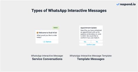How To Set Up Whatsapp Interactive Message July 2023