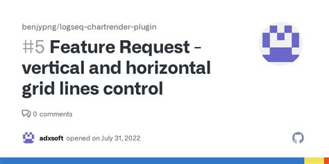 Feature Request Vertical And Horizontal Grid Lines Control · Issue 5 · Benjypnglogseq
