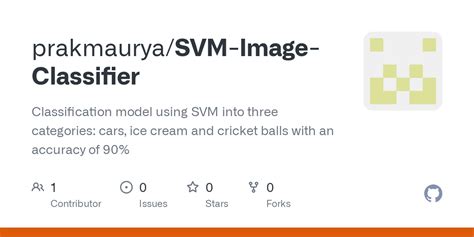 Github Prakmauryasvm Image Classifier Classification Model Using