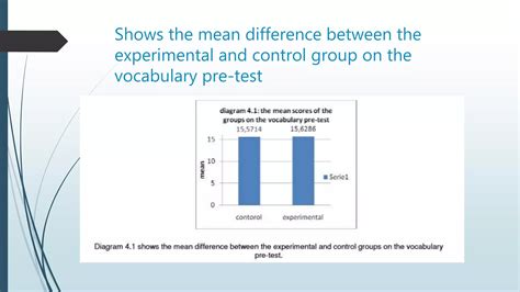 Language Assessment Pptx Standardized Testing Educational Assessment