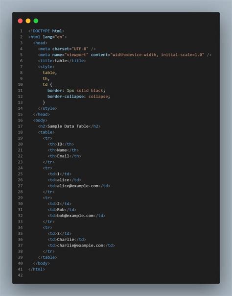 Vinusha Reddy On Linkedin 100daysofcode 100daysofcode Html Css Webdevelopment