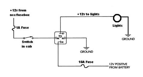 Led Light Bar Wiring Diagram With Switch