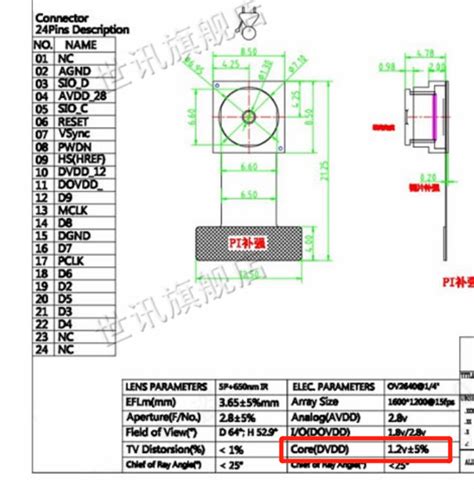 荔枝派跑ov2640摄像头拍图效果不好，请问怎么解决 全志 Soc Whycan Forum哇酷开发者社区