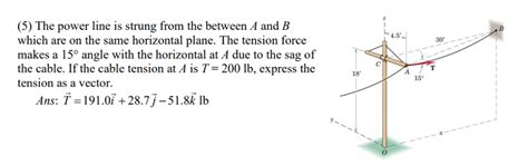 Solved The Power Line Is Strung From The Between A And B Chegg Com