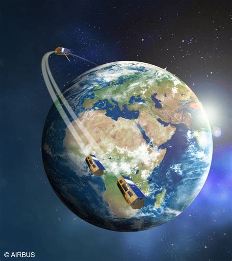 tandem x science service system