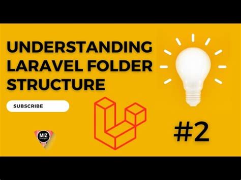 Understanding The Directory Structure Of Laravel 2 YouTube