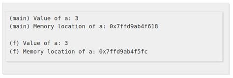 Jekyllrouge Highlighted Code Blocks Nested Stack Overflow