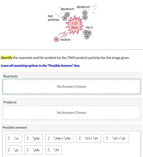 Solved Identify The Reactants And The Symbols For The Two