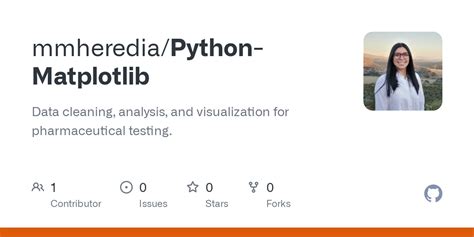 Github Mmheredia Python Matplotlib Data Cleaning Analysis And Visualization For