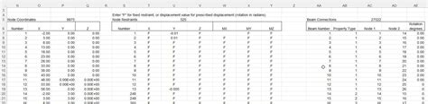 3dframe Py Newton Excel Bach Not Just An Excel Blog