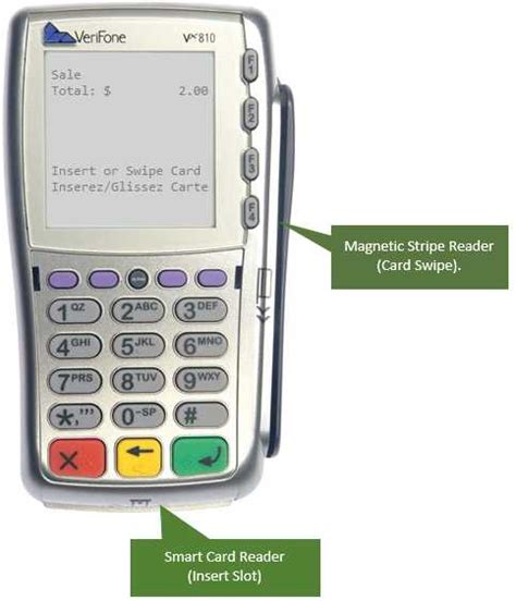 Special Topics Hardware Peripherals Card Devices VeriFone VX Series