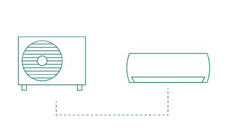 What Is Split Type Air Conditioning Our Faqs Explain In Detail