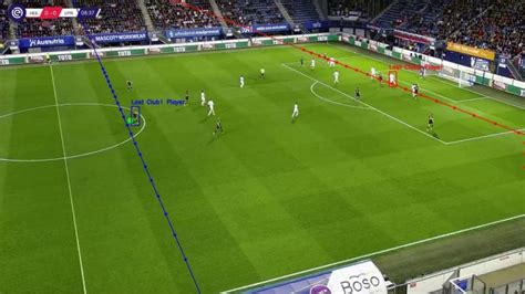 Objectdetection Deeplearning Detectron2 Computervision Ai