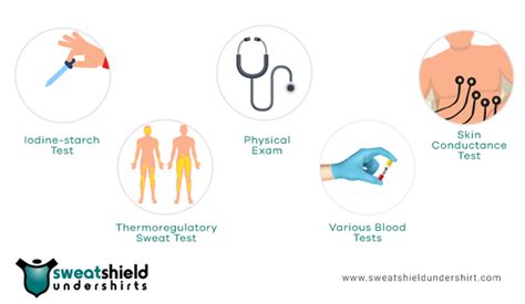 What Are The Best Features In An Undershirt Sweatshield Undershirt