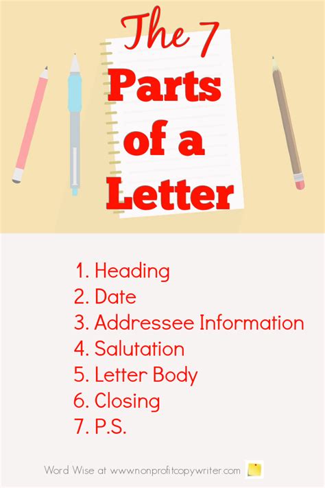 Parts Of A Letter How To Write A Letter Step By Step Guide With Tips