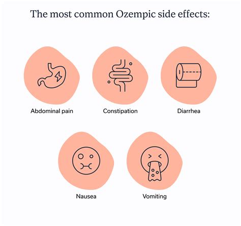 Ozempic Constipation How To Treat It And Prevent Another Bout Oshi