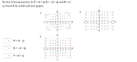 Solved For The Following Exercise Let F Xi Yj G −yi Xj And