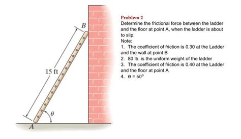 Solved B Problem Determine The Frictional Force Between Chegg