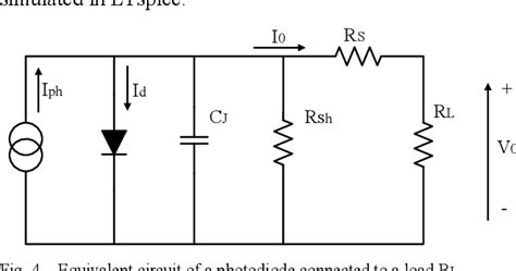 figure 4 from model of synchronous signal processing for electro