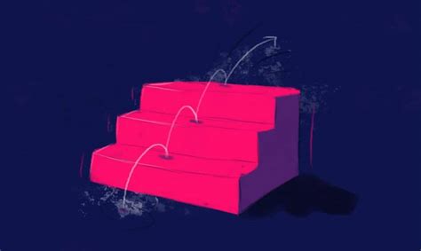 Crm Process Steps Boost Your Customer Relations