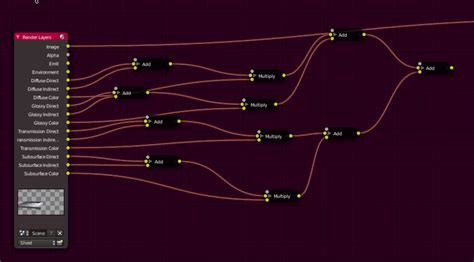 Alpha Over Node Question Rblender