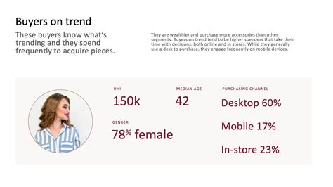 Luxury Segmentation Deck