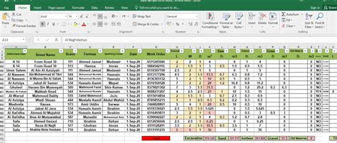 Formato Condicional Excel Ejemplos Y Consejos