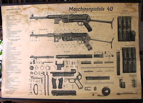 The Legacy Of The Mp40 Full Auto Review