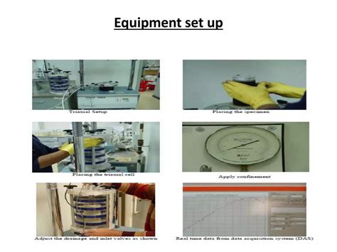 Unconsolidated Undrained Test Pptx Standardized Testing