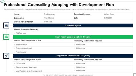 Professional Development Plan In Counseling At Indiana Seery Blog